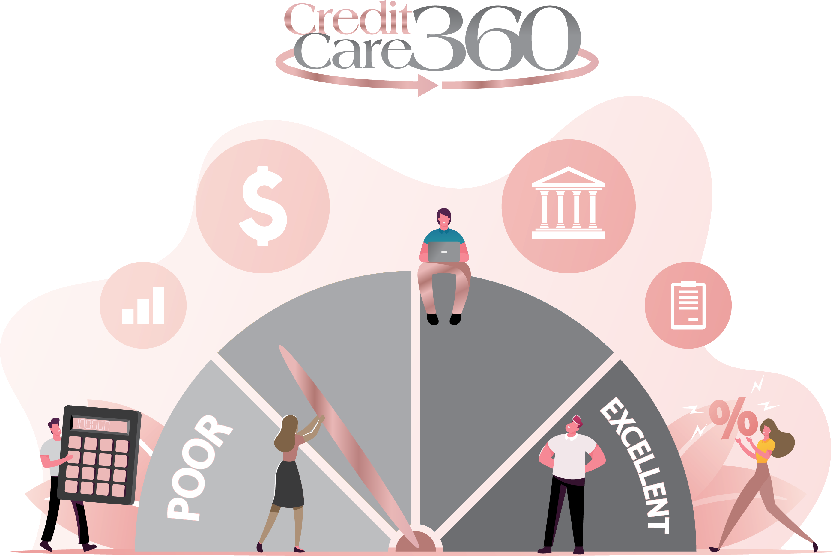 Credit Care 360 – Changing lives one score at a time